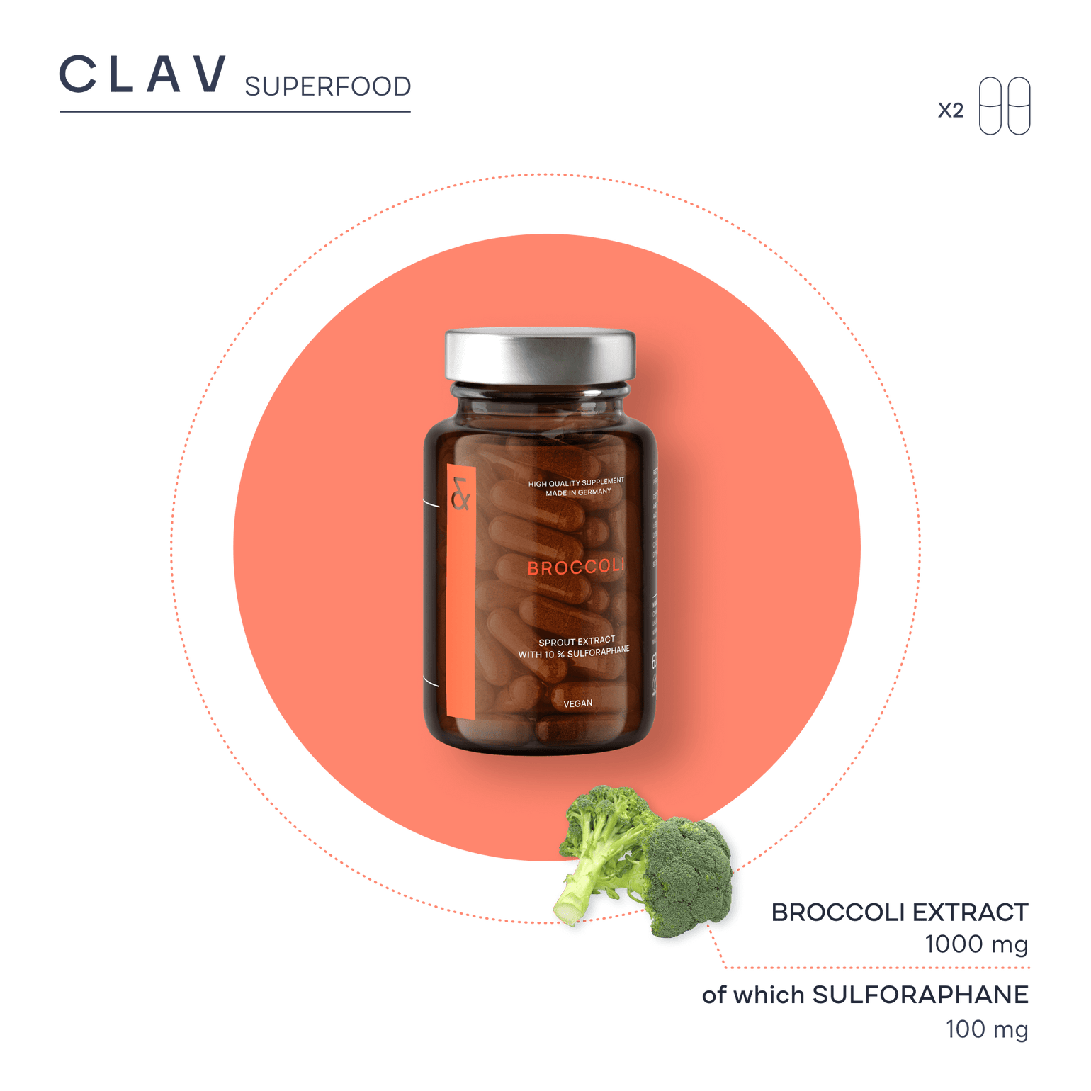 Buy Vegan Supplements | CLAV